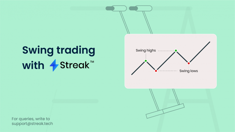 Swing Trading with Nifty Options and Stocks - Streak Tech