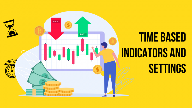 Time based Indicators and Settings - Streak Tech