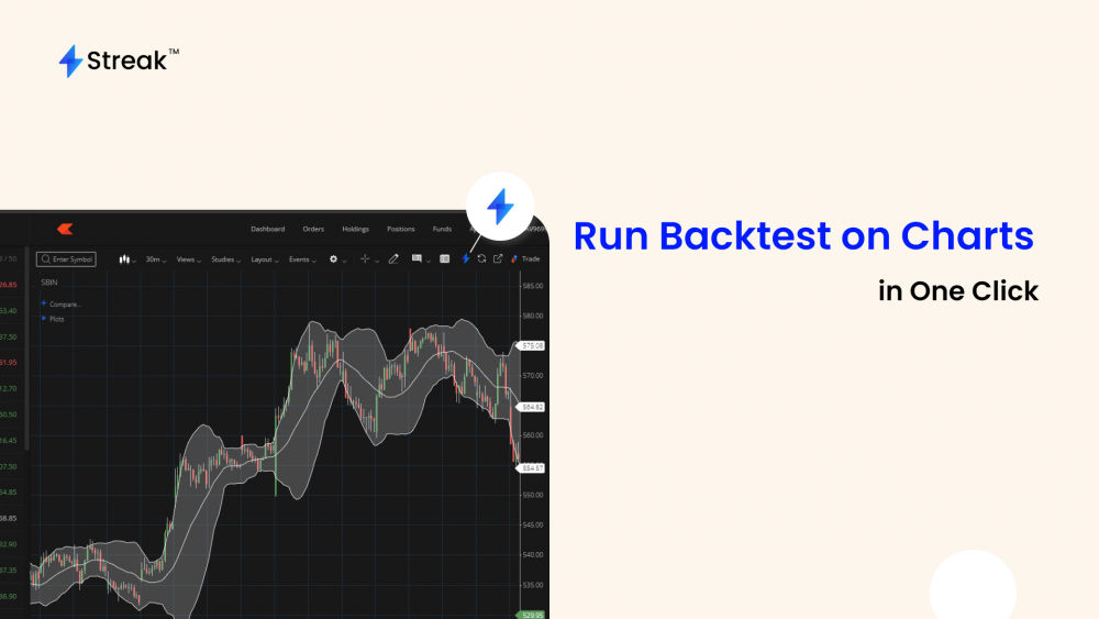 Chart to Backtest Feature | Streak Tech