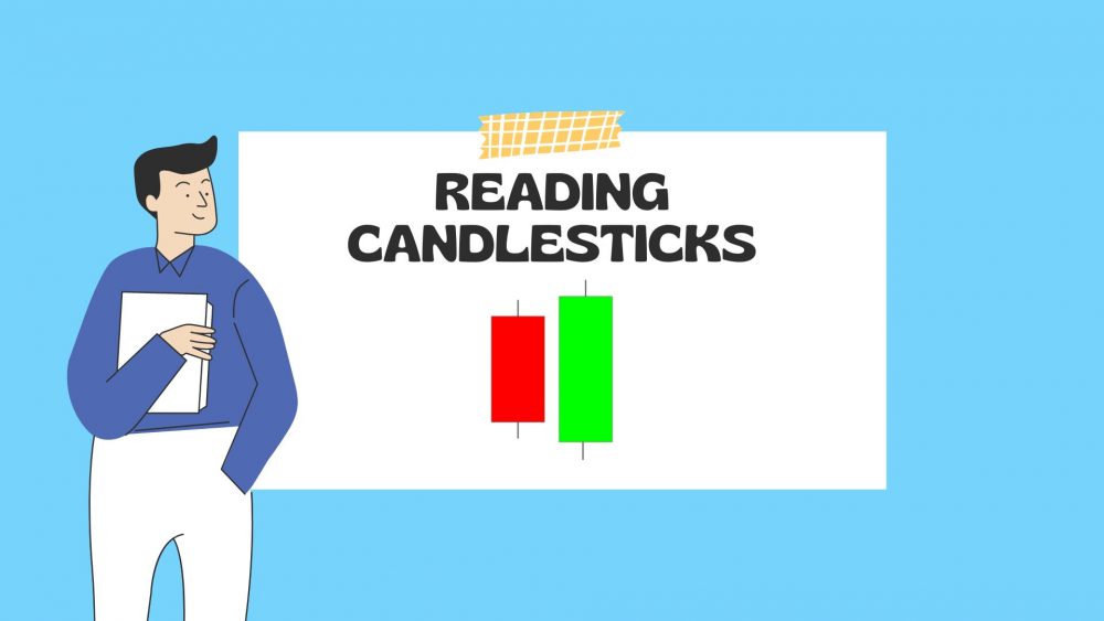 How to Read Candlesticks - Streak Tech